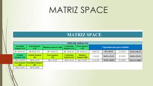 Calaméo - Matriz Space F