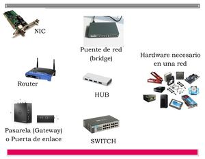 Calaméo - Hardware Necesario En Una Red