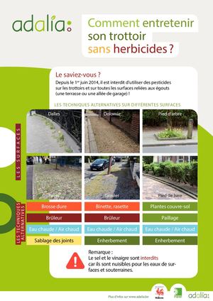 Calaméo - Affiche A1 Trottoirs