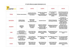 Calaméo - TYT ESIT AGIRLIK CALISMA PROGRAMI-(2 AY).pdf