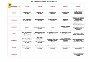 Calaméo - YKS YABANCI DIL CALISMA PROGRAMI-(4 AY).pdf