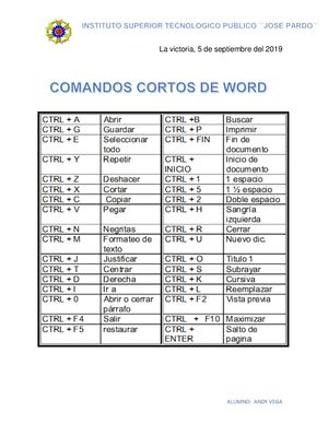 Calaméo - Comandos Cortos De Word