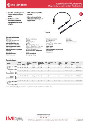 Calaméo - SENSOR MAGNETICO NORGREN M50RAC