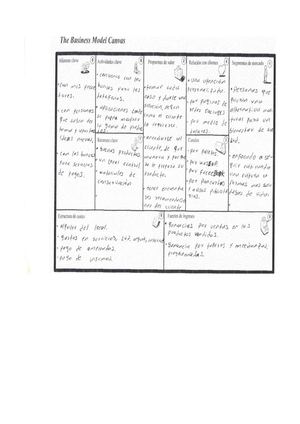 Calaméo - mejorando el modelo cambas