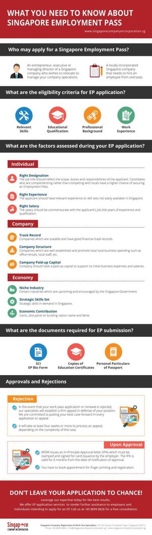 Calam o Singapore Employment Pass Guide calam-o-singapore-employment-pass-guide