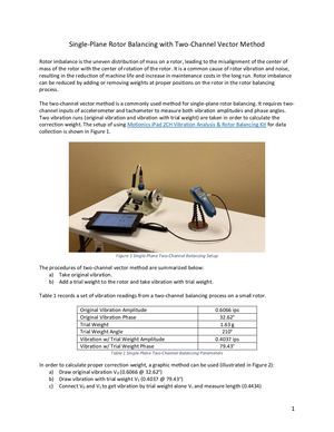 Calaméo - HowTo – Single-Plane Rotor Balancing with Two-Channel Vector Method