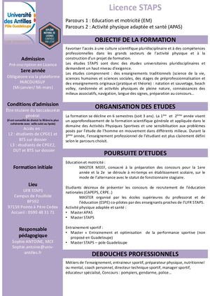 Calaméo - Licence Staps
