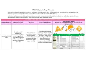 Calaméo - Anexo 1 Legislación Riesgo Psicosocial Condiciones De La ...