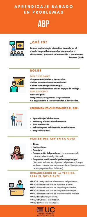 Calaméo - Abproblemas