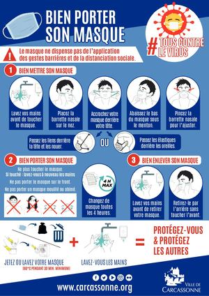 Calaméo - Comment utiliser son masque