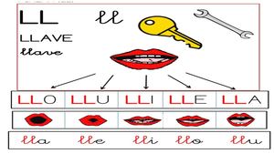 Calaméo - Fonema Ll
