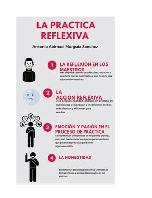 Calaméo - Practica Reflexiba