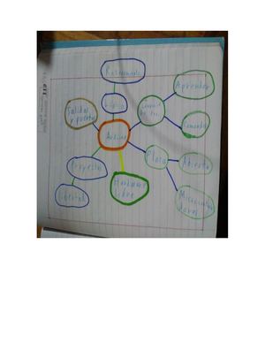 Calaméo - Mapa Mental Del Arduino