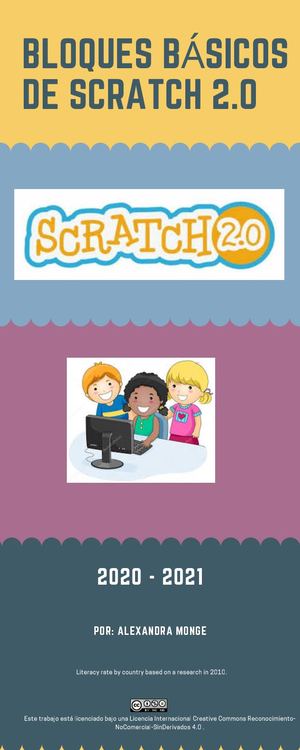 Calaméo - Bloques Básicos De Scratch 2 0