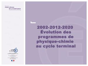 Calaméo - Programmes De Terminale Comparaison 2002 2012 2020