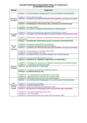Calaméo - Programmation 3ème