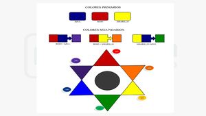 Calaméo - Estrella Del Color