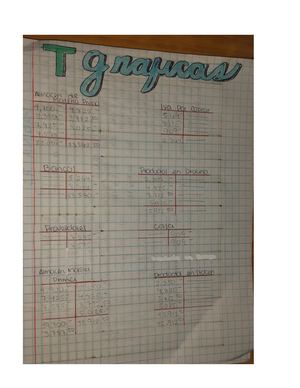 Calaméo - T Graficas