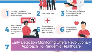 Calaméo - Early Detection Monitoring Offers Revolutionary Approach To ...