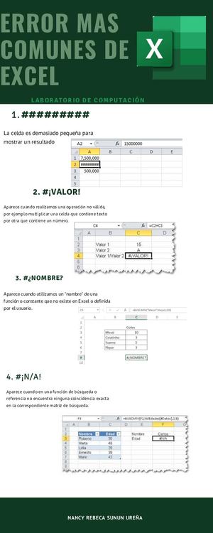 Calaméo - Errores Mas Comunes De Excel