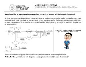 Calaméo - Paso Modelo Er A Modelo Relacional