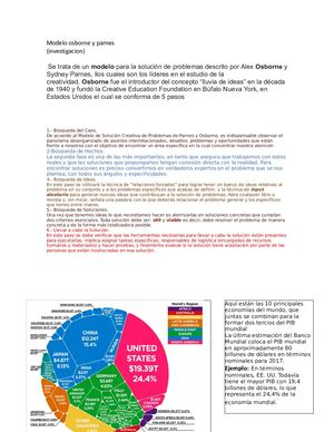 Calaméo - Modelo Osborne Y Parnes Nro2