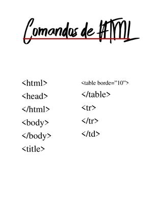 Calaméo - Comandos Usados En Html