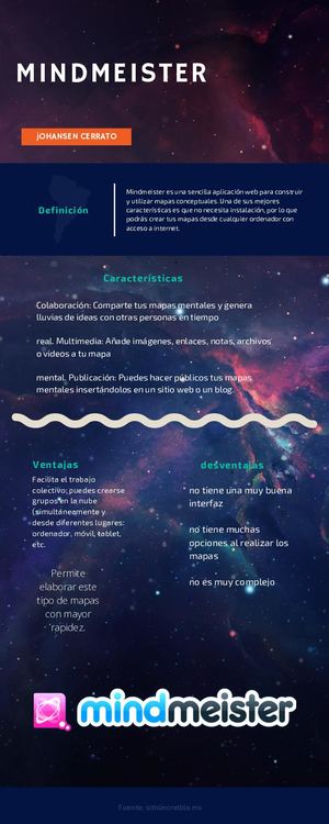 Calaméo - Mindmeister