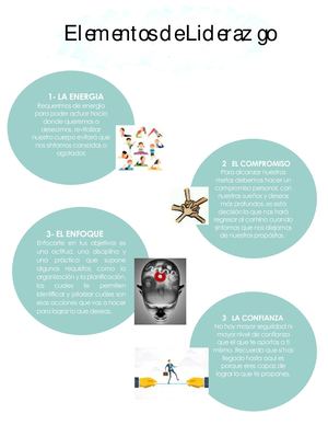 Calaméo - Elementos Liderazgo