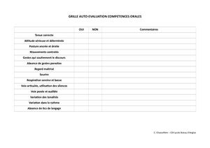 Calaméo - Grille Auto éValuation Compétences Orales