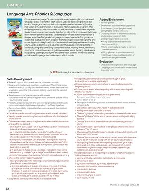 Calaméo - Abeka Detailed School Scopeand Sequence Second Grade