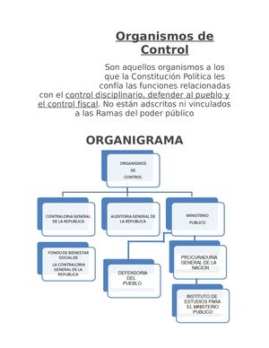 Calaméo - Organismos De Control