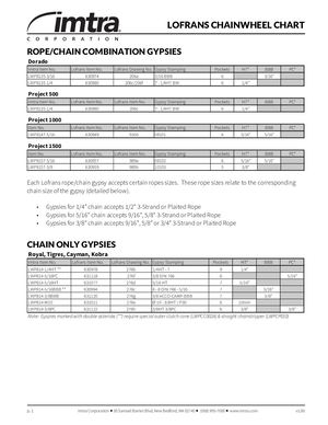 Calaméo - Lofrans Chainwheel Chart