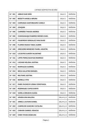 Calaméo - Listado Completo
