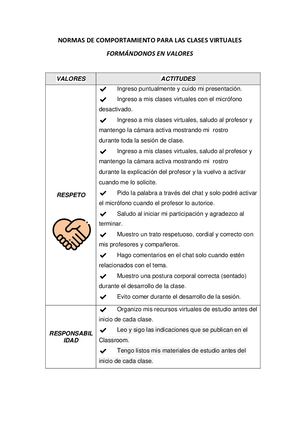 Normas De Comportamiento Durante Las Clases Virtuales 10 Compromisos