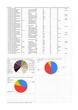 Calaméo - Stay At Home Read At Home Form for Students