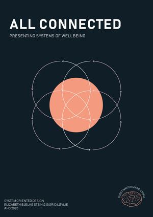 Calaméo - ALL CONNECTED