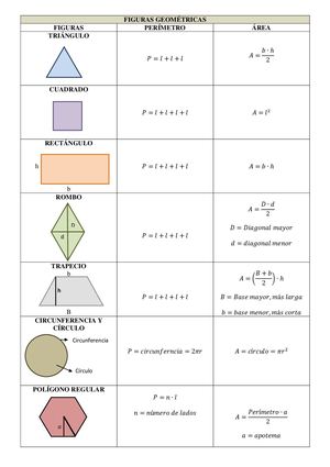 Calaméo - Formulario - Figuras Geométricas