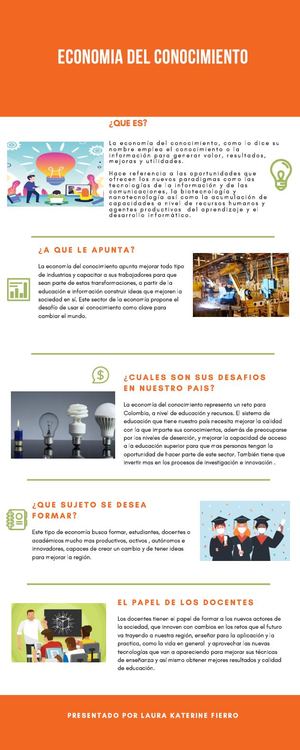 Calaméo - Infografia Katherine Fierro