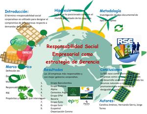 Calaméo - Rse Poster Final