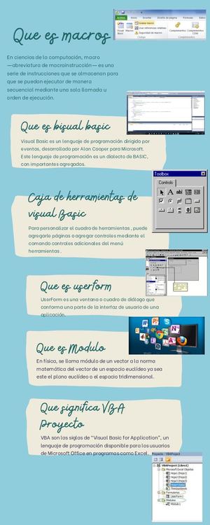 Calaméo - Que Es Macros