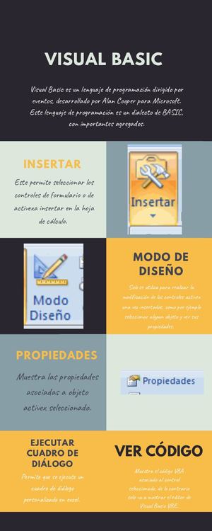 Calaméo - Visual Basic