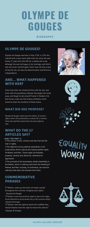 Calaméo - OLYMPE DE GOUGES BIOGRAPHY