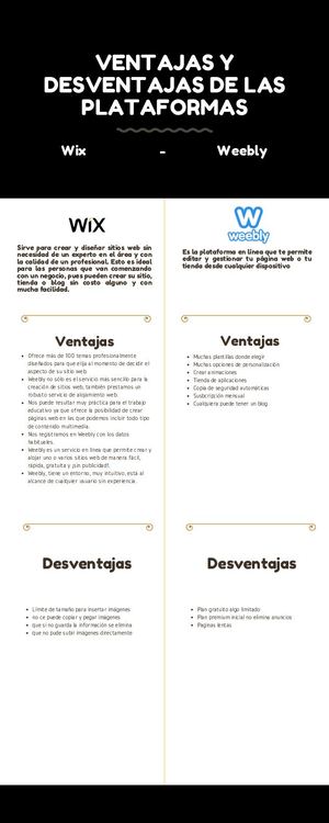 Usar o no usar Plantillas web? ventajas y desventajas de🥇 Discover the ...