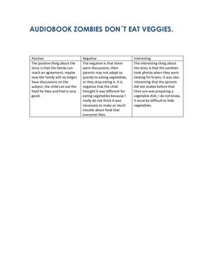 Calaméo - Audiobook Zombies Don´t Eat Veggies