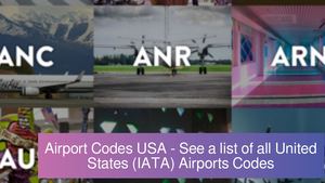 Calaméo - Airport Codes USA - See a list of all United States (IATA ...
