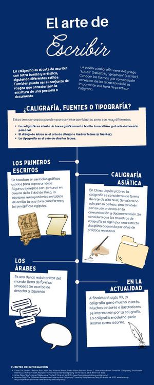 Calaméo - Azul Plano Tipografía Caligrafía Artes Visuales Infografía
