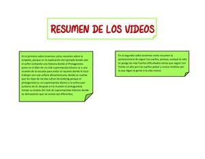 Calaméo - Resumen De Los Videos