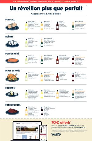 Calaméo - Twil Page7