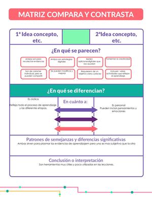 Calaméo - Compara Y Contrasta